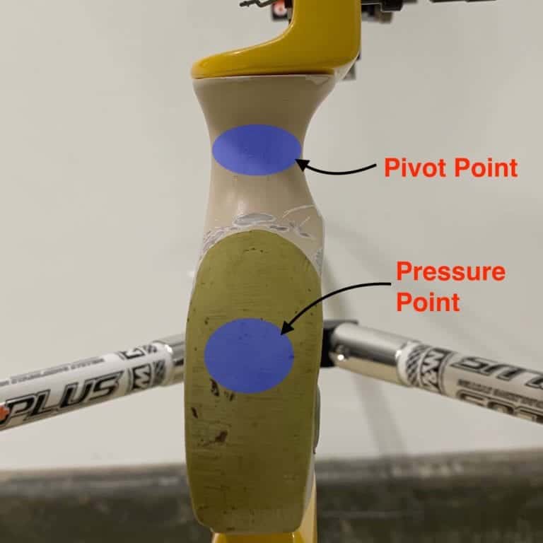 Archery Hand Position - The Bow Hand and Draw Hand