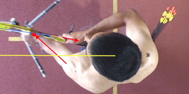 Archery Hand Position - The Bow Hand and Draw Hand