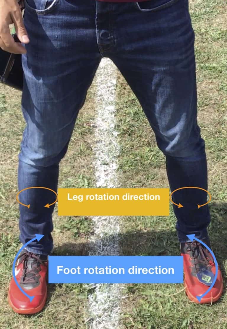 leg rotation diagram - Online Archery Academy